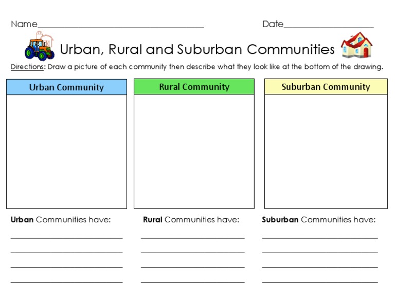Urban, Rural and Suburban Communities | PDF