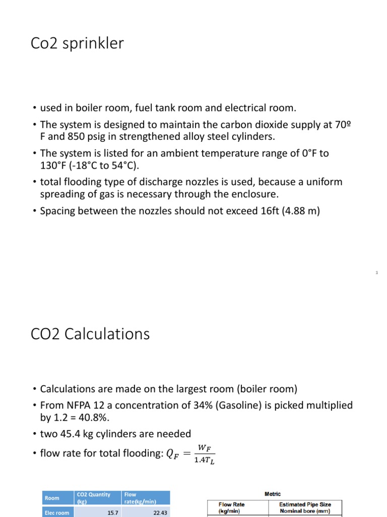 Co2 Sprinkler | PDF