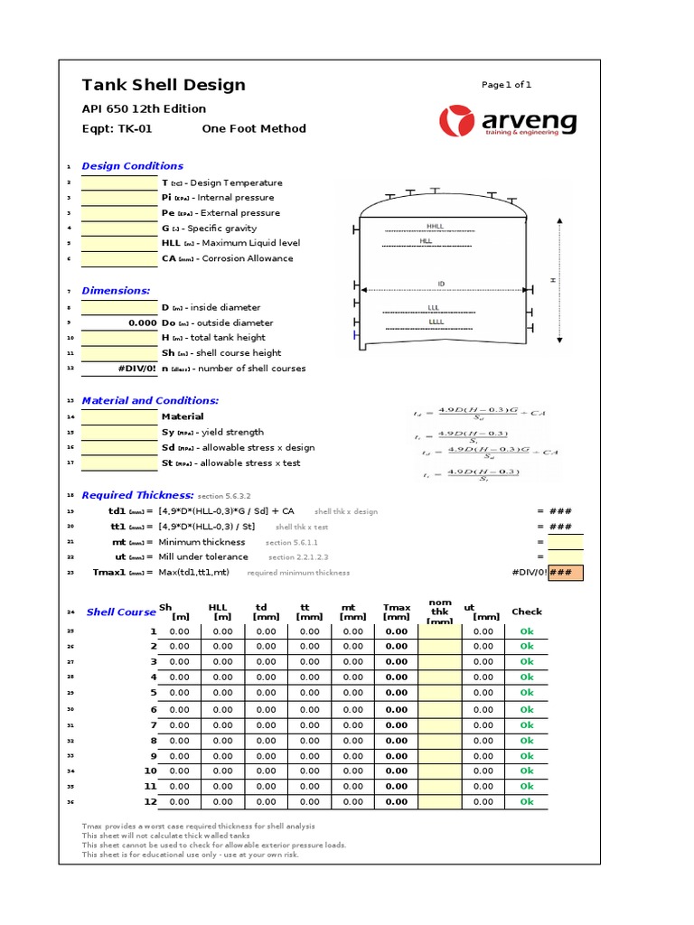 One Foot Method for Shell Tank Design | PDF | Materials Science | Chemistry