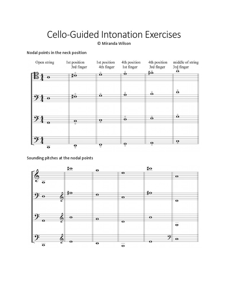 Cello-Guided Intonation Exercises: © Miranda Wilson Nodal Points in The Neck Position | PDF