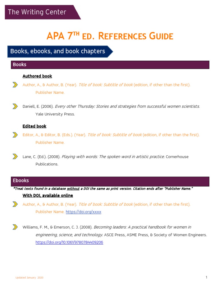 APA 7th References Guide | Download Free PDF | Digital Object ...