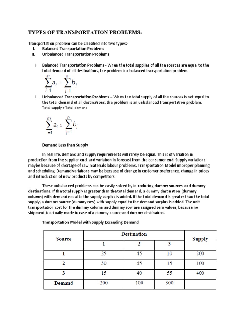 Types of Transportation Problems | PDF | Demand | Economic Surplus