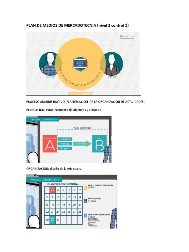Plan de Medios y Estrategia Publicitaria | PDF | Marketing | Publicidad