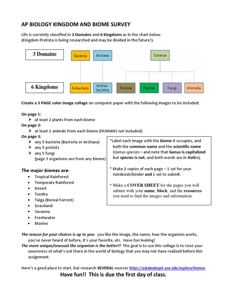 AP Biology Biomes & Kingdoms Guide | PDF | Latin | Biology