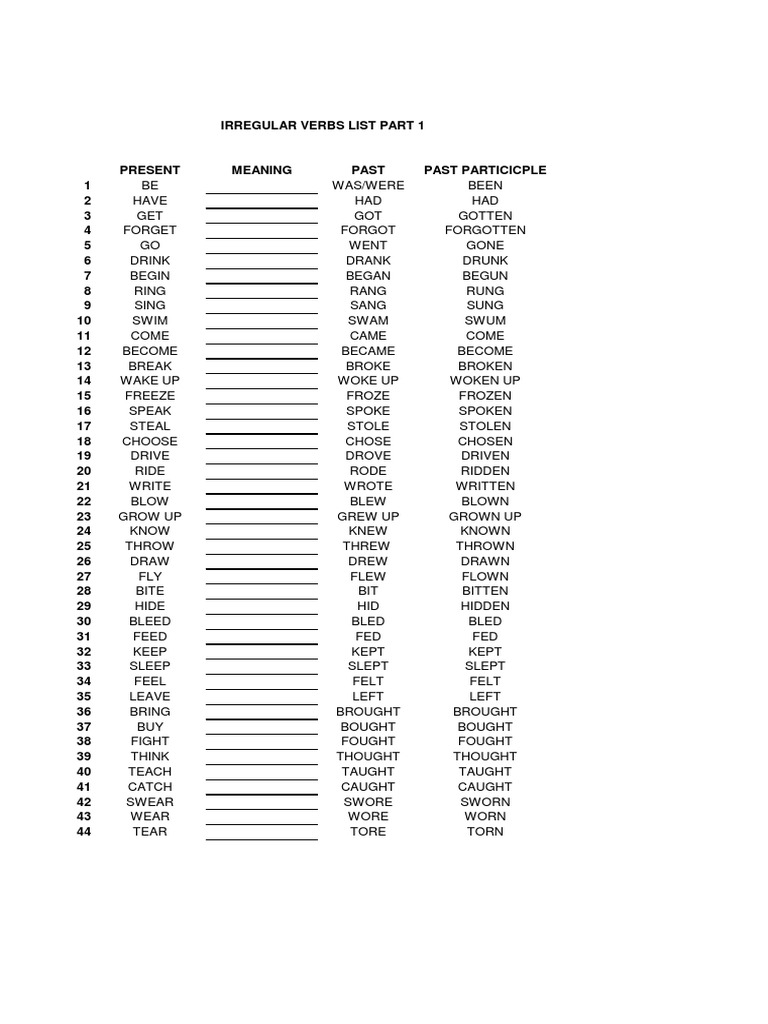 IRREGULAR VERBS LIST Part 1 | PDF