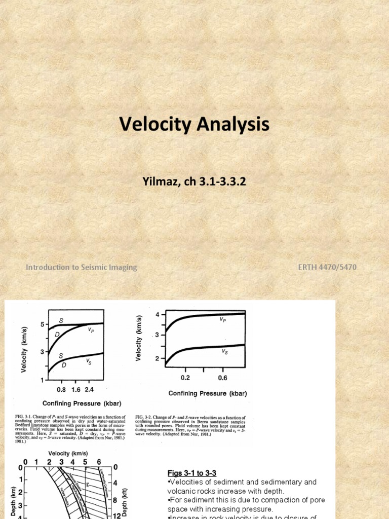 Understanding Normal Moveout Correction and Velocity Analysis ...