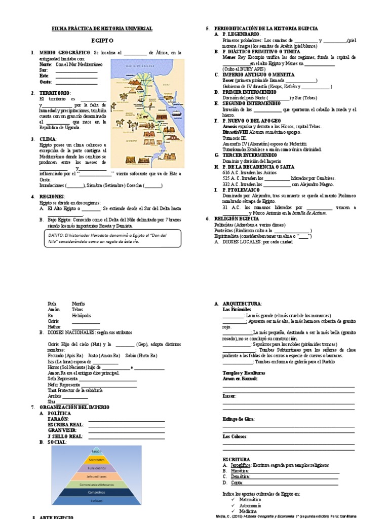 Egipto Ficha de Trabajo | PDF | Mitologia Egipcia | Egipto