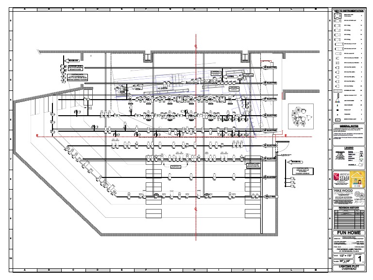 Fun Home Plot | PDF