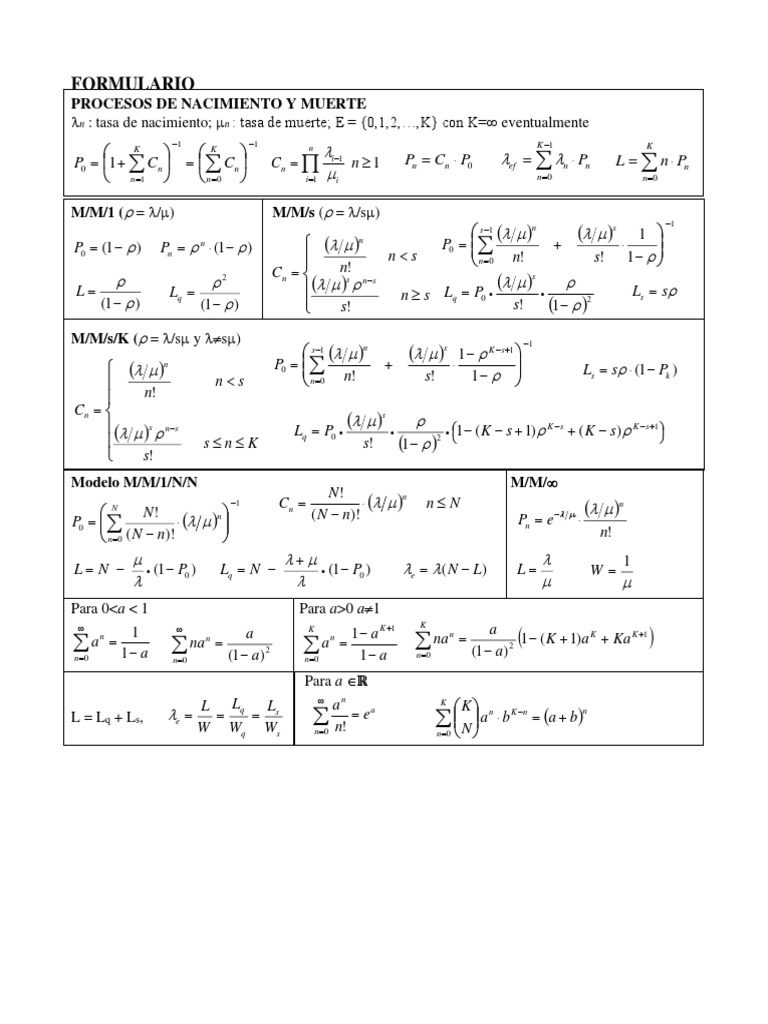 Birth and Death Process Formulas | PDF