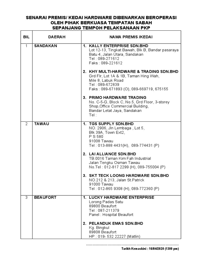 Senarai Kedai Hardware Dibenarkan Beroperasi | PDF