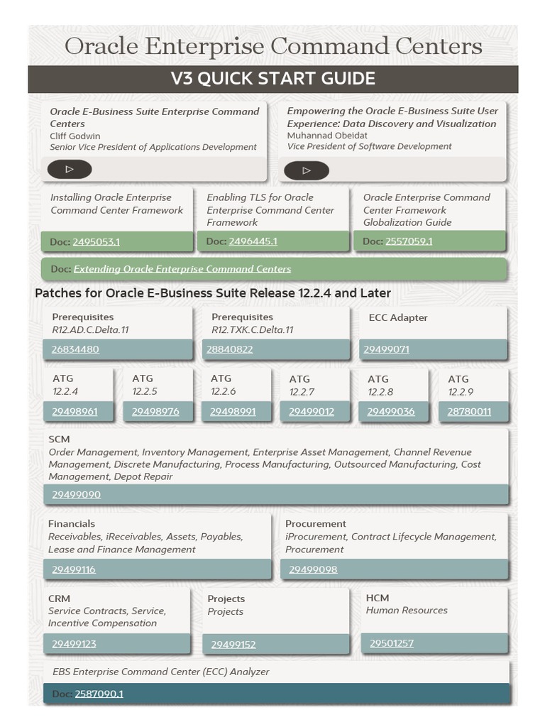 Ebs Enterprise Command Center Quick Start Guide | PDF | Oracle ...