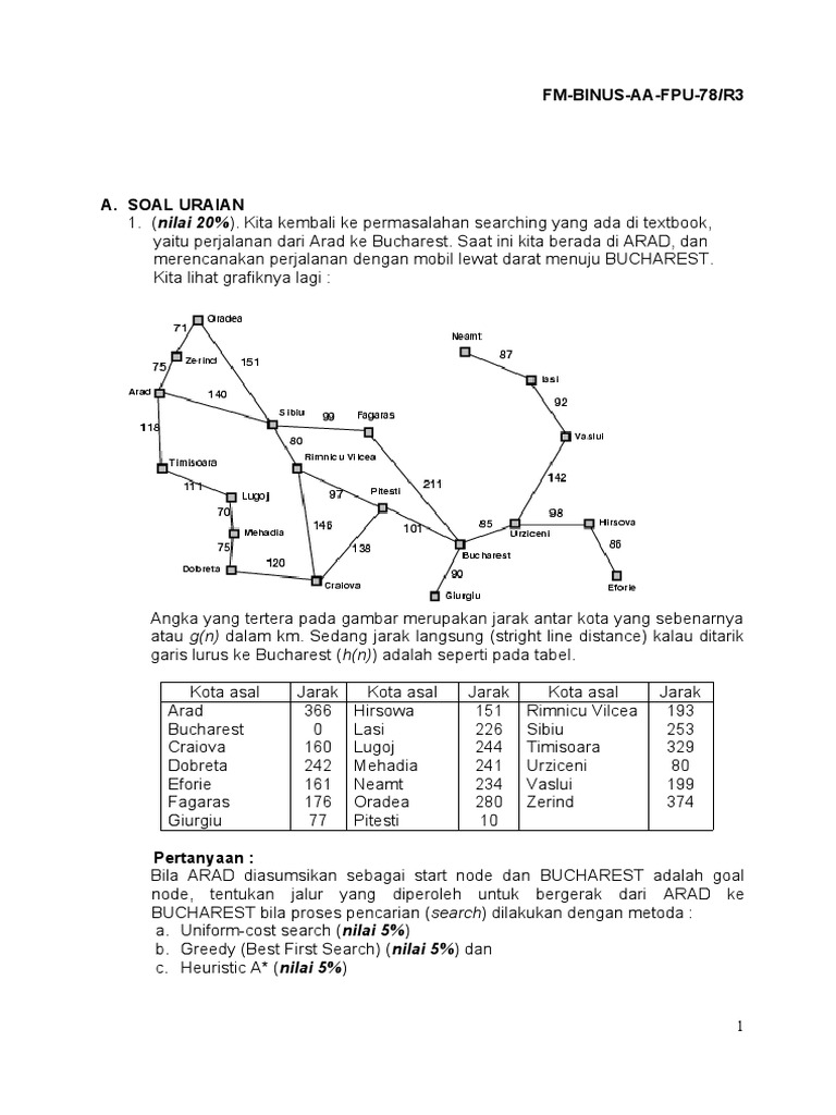 Latihan Soal UTS Searching | PDF