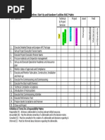 Process/Clause Assignment Matrix: ISO 9001:2015 QMS | PDF | Quality ...