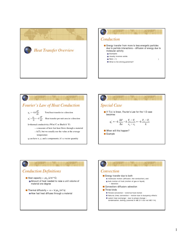 Heat Transfer: Conduction, Convection, Radiation | PDF | Heat Transfer ...
