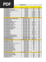 VESTIGE MARKETING PLAN, LEVELS AND INCOMES (Autosaved) PDF | PDF ...