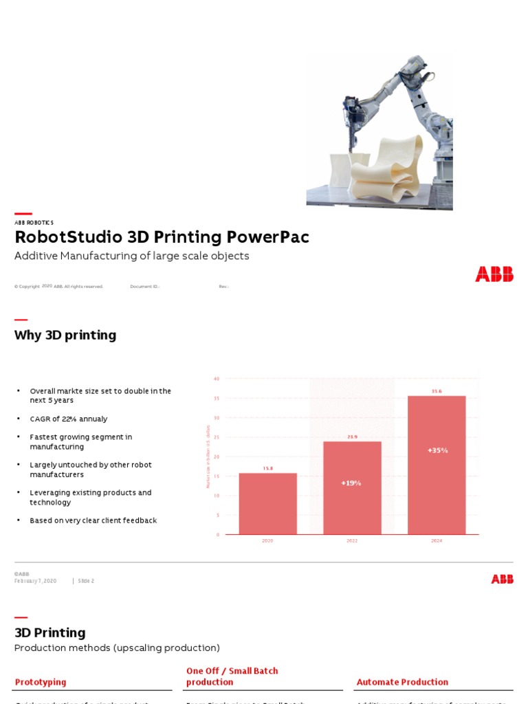 RobotStudio 3D Printing PowerPac Presentation RevB 9AKK107680A2083 ...