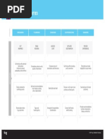 Quest2Travel Guide | PDF | Finance & Money Management