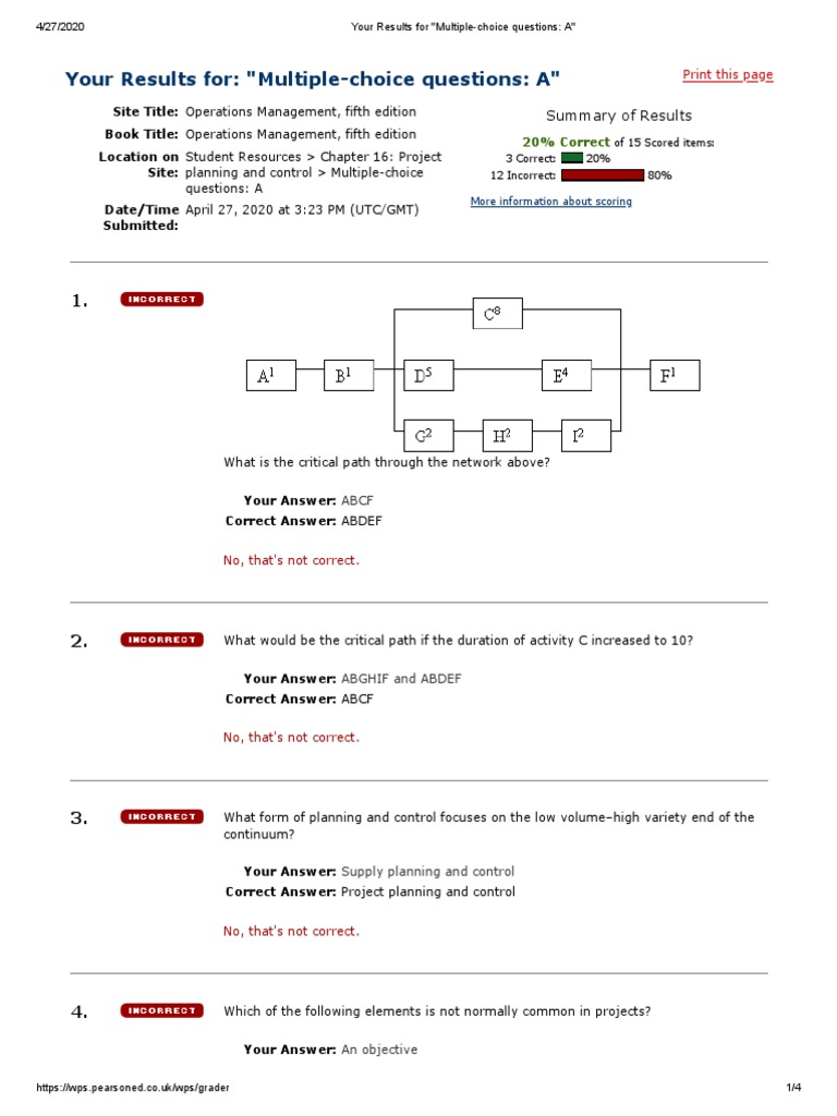 Your Results For - Multiple-Choice Questions - A | PDF | Multiple Choice | Project Management