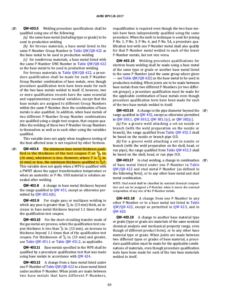 QW-403 6 | PDF | Welding | Construction