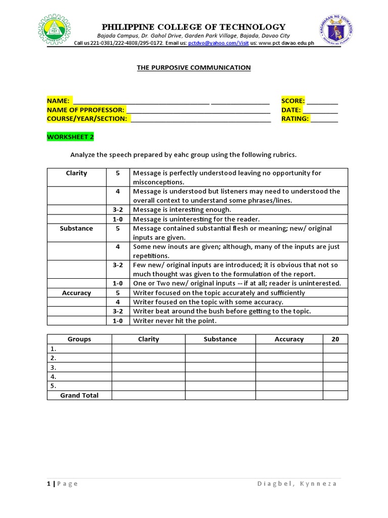 Speech Analysis Worksheet Template | PDF