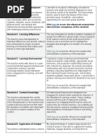 Unpacking Curriculum Standards | PDF | Competence (Human Resources) | Curriculum