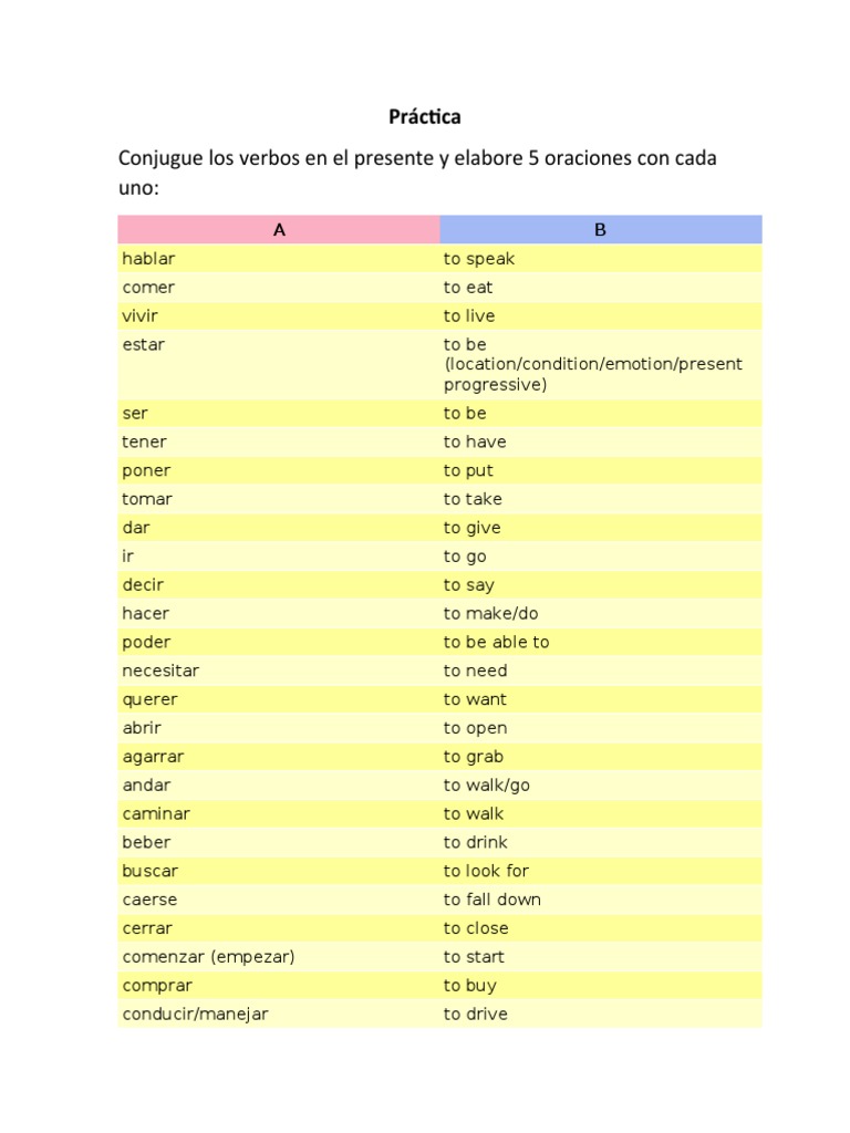 Conjugue Los Verbos En El Presente Y Elabore 5 Oraciones Con Cada Uno Pdf