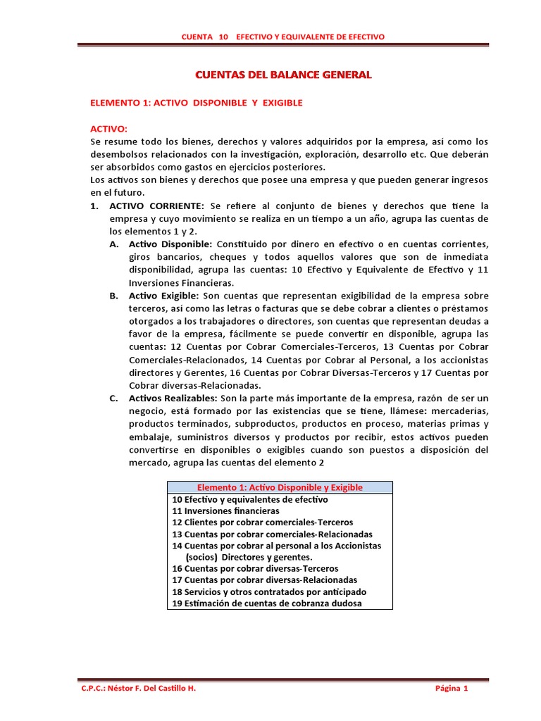 02.-Dinamica Ctas 20, 40, 60, 61 y 70 y Casos Practicos | PDF ...