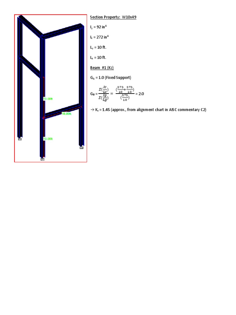 Structural Analysis of a W10x49 Steel Beam with Fixed Support and ...