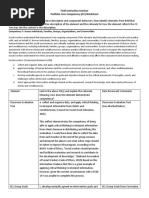 Checklist 3: Inception Report - Template For Filling in Form | PDF