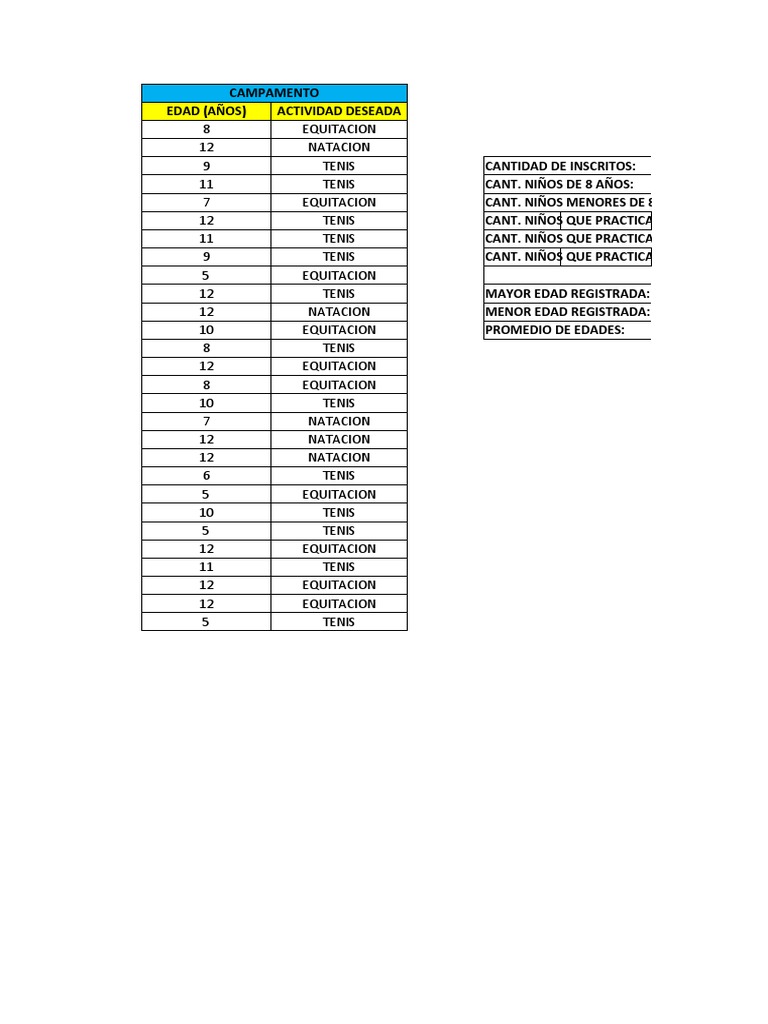 Funcion Contar | PDF