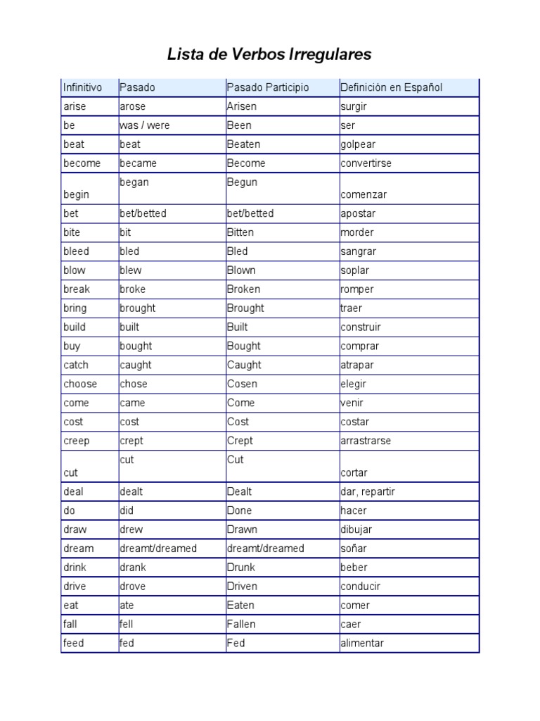 Lista de Verbos | PDF