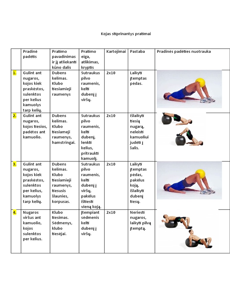 Pratimai Kojoms Su Kamuoliais | PDF