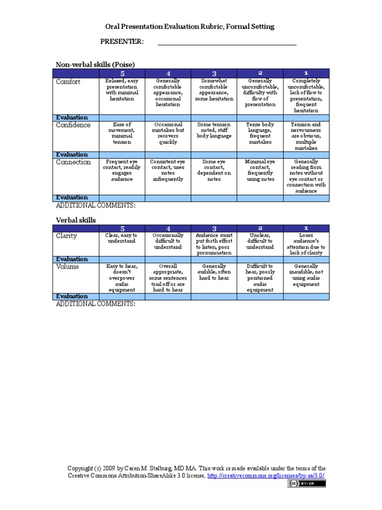 Oral Presentation Evaluation Rubric Reformatted | PDF | Human ...