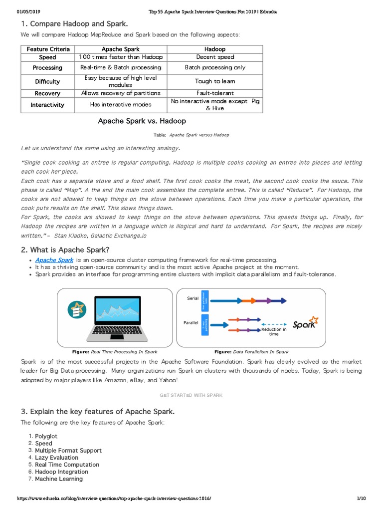 Compare Hadoop and Spark.: Table | PDF | Apache Spark | Apache Hadoop