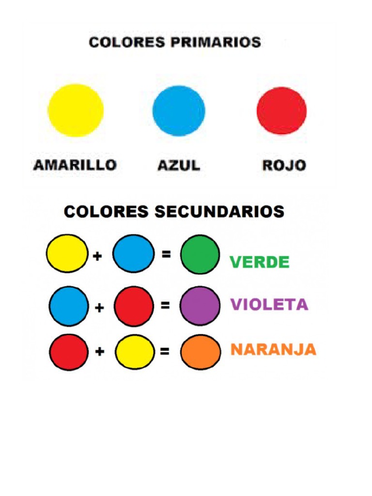 Tipos de Colores Imagenes | PDF