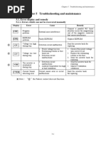 Cybex Error Codes | PDF | Random Access Memory | Booting