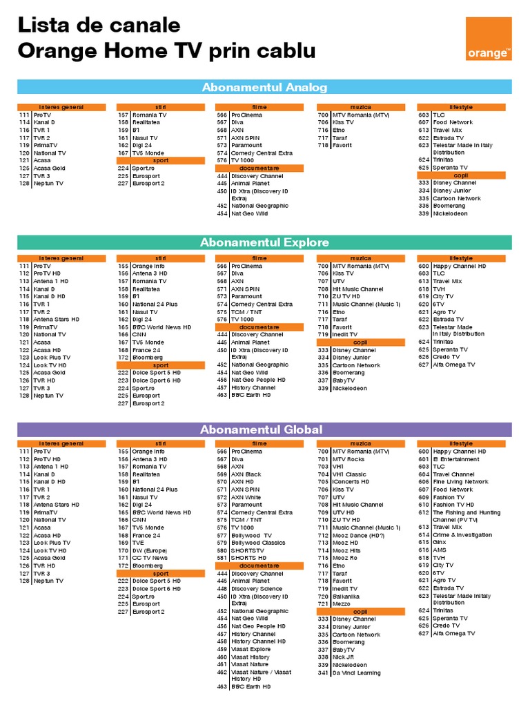 Lista Canale Orange Home TV Prin Cablu PDF | PDF | Hbos | English Language Television