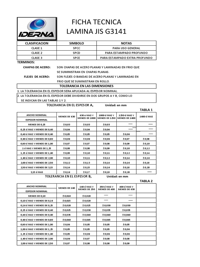 Ficha Tecnica Astm A 228 | PDF | Acero | Materiales de construcción