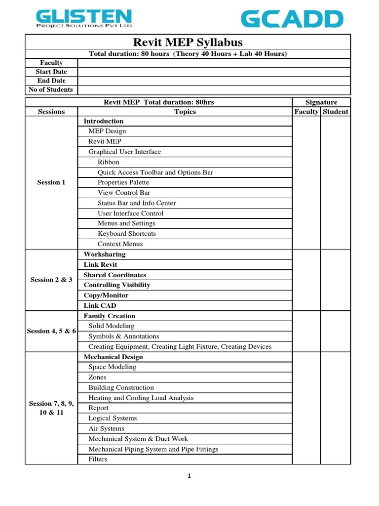 Revit MEP Syllabus: Total Duration: 80 Hours (Theory 40 Hours + Lab 40 ...