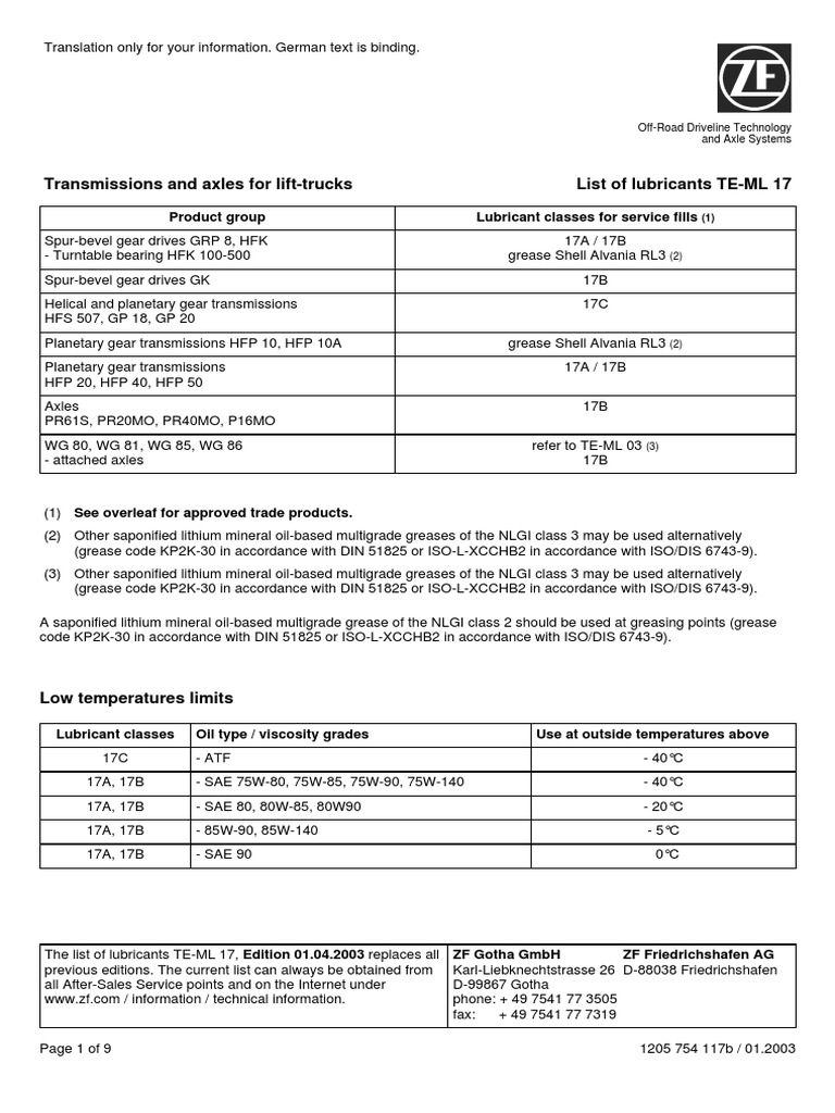 Transmissions and Axles For Lift-Trucks List of Lubricants TE-ML 17 ...