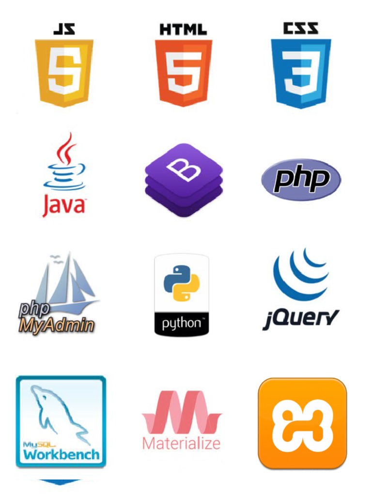 Logos Programacion | PDF