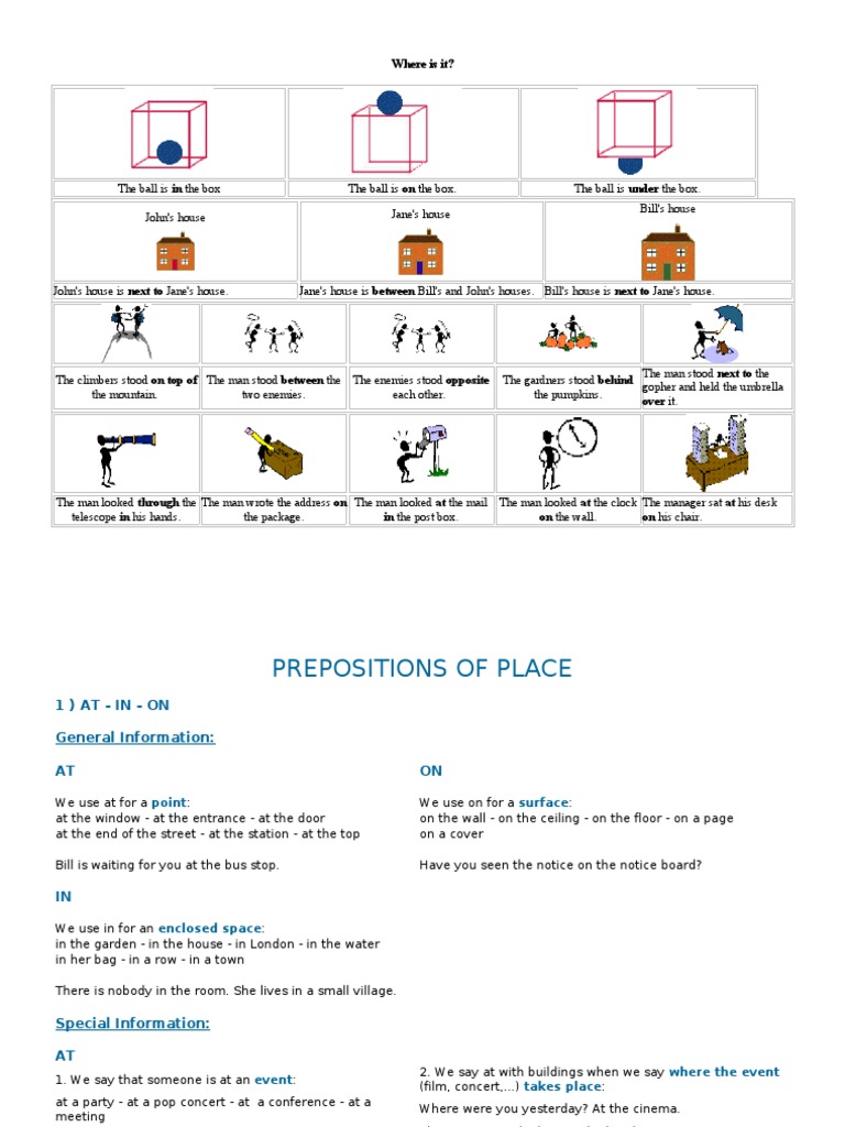 Preposition of Place | Preposition And Postposition | Adverb