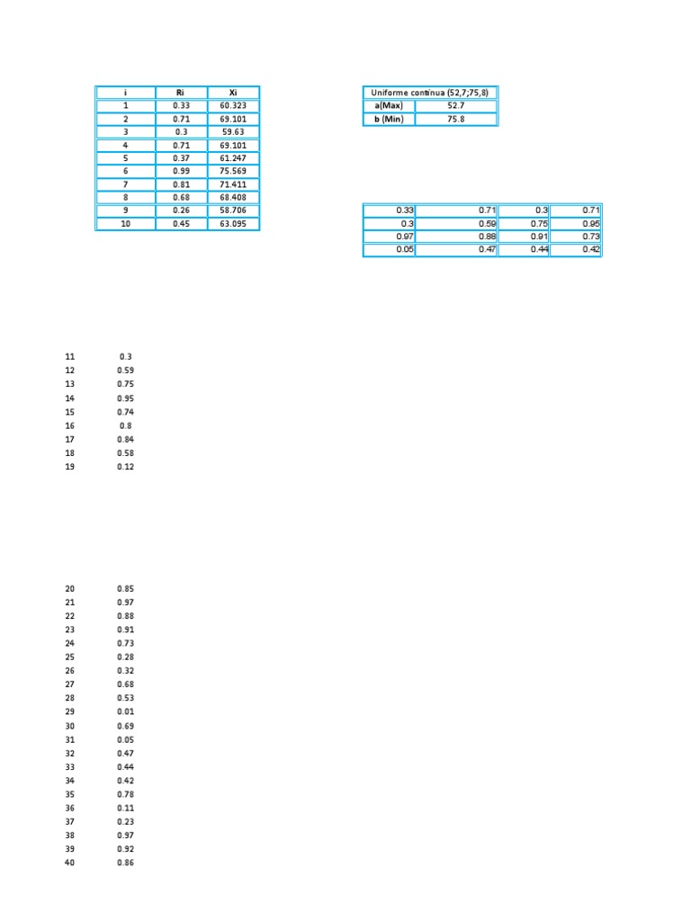 Statistical Data Analysis Report | PDF | Statistics | Measure Theory