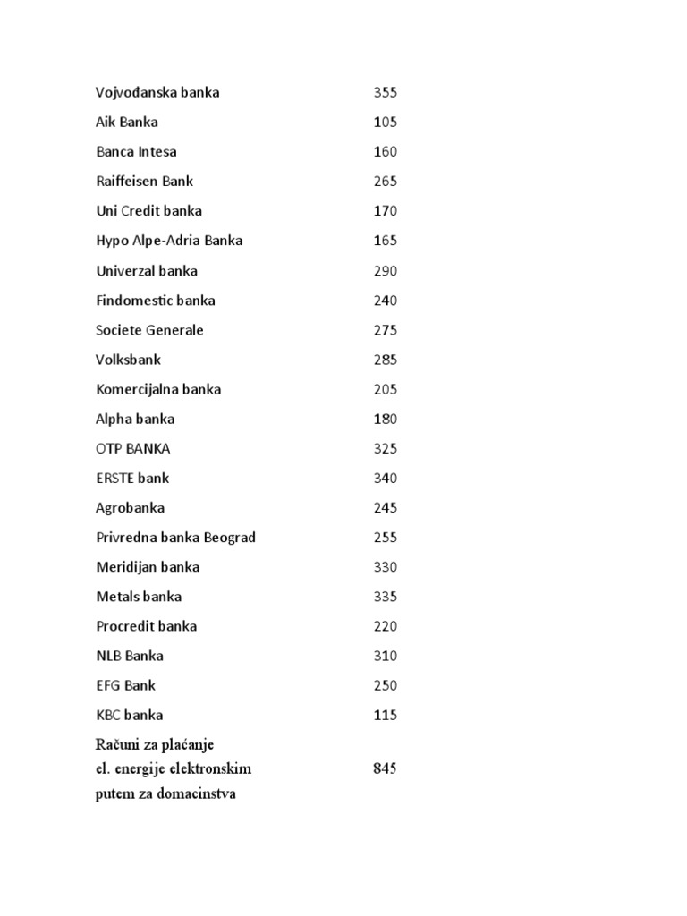Oznaka Ziro Racuna Prava Tri Broja | PDF