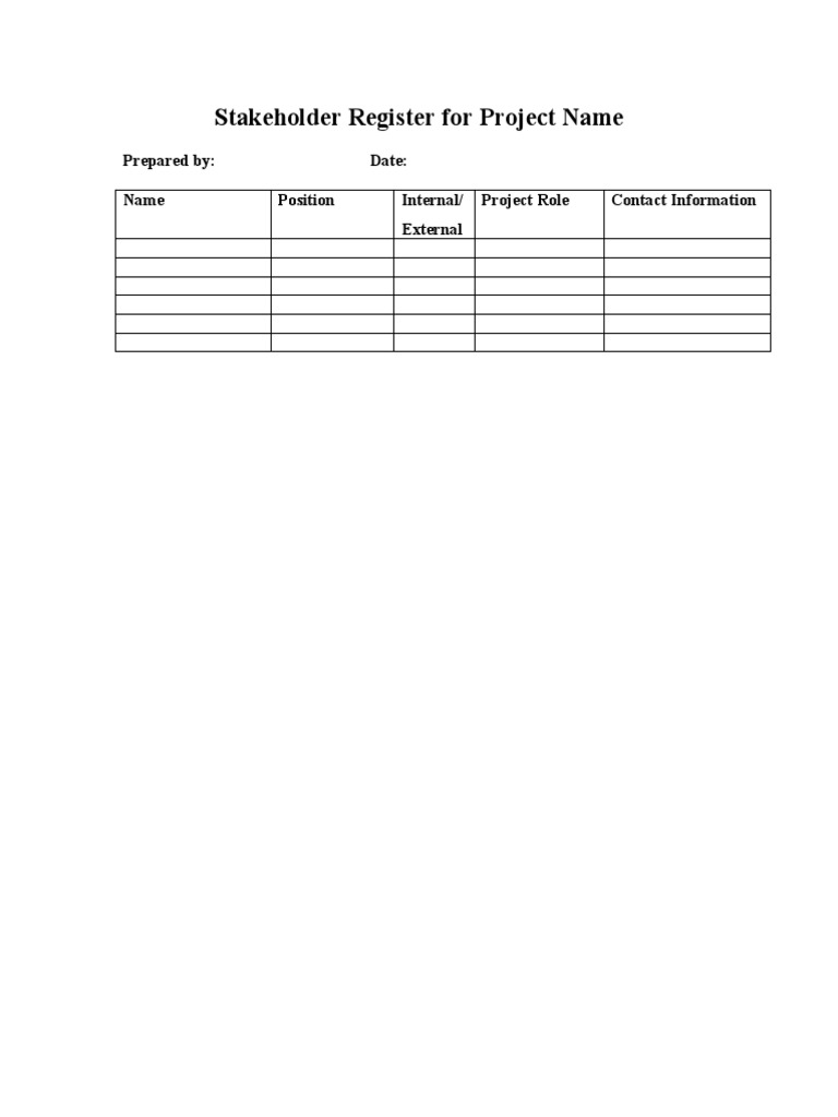 Stakeholder Register