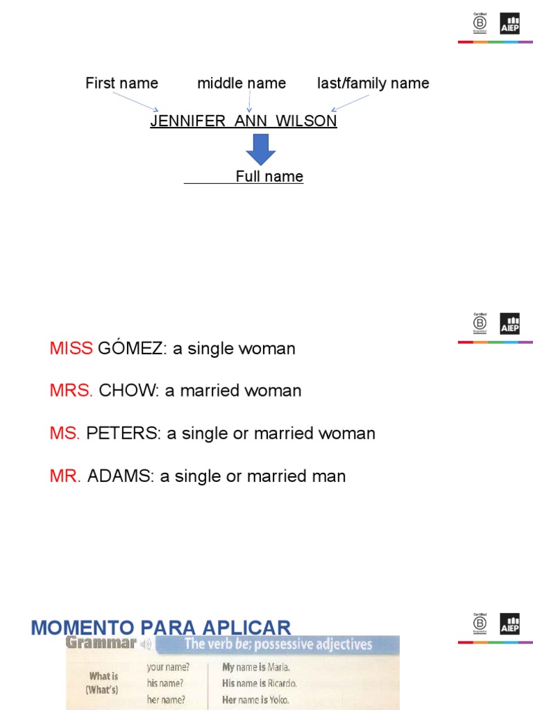 First Name Middle Name Last/family Name Jennifer Ann Wilson | PDF