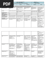 Leganes Fisherfolk Registration Form | PDF | Fish And Humans | Transport
