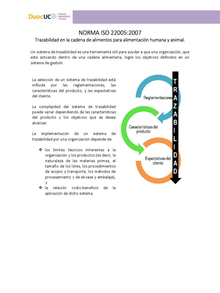 Trazabilidad en la Cadena Alimentaria | PDF | Economias | Business