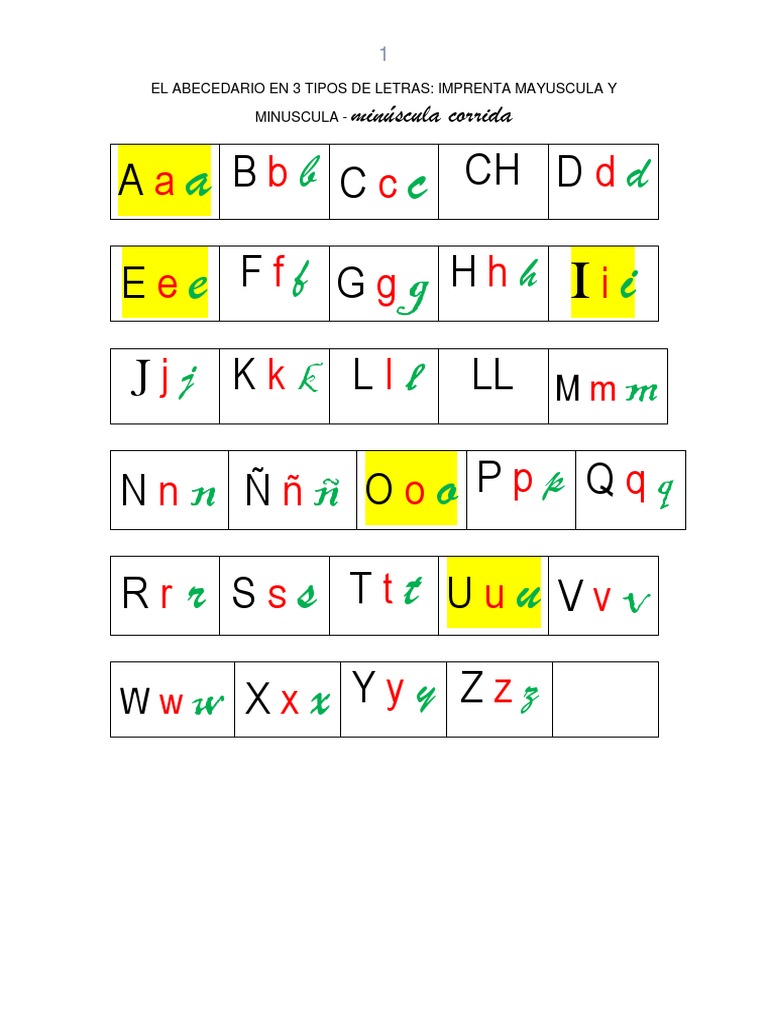 Abecedario y Silabas | PDF