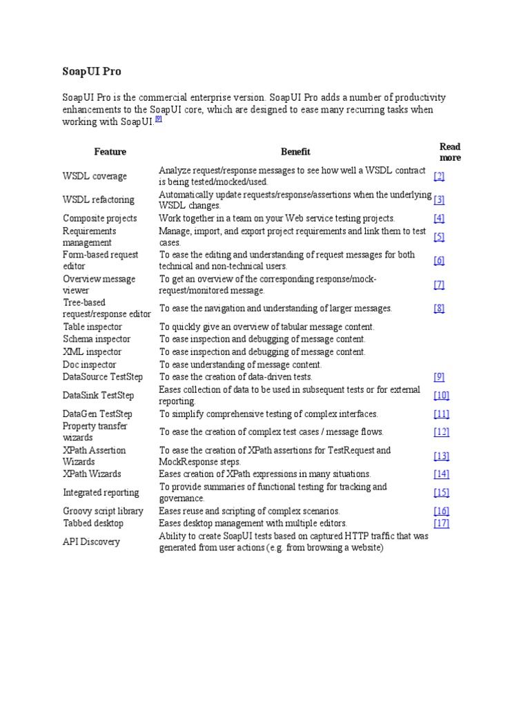 Soap UI | PDF | X Path | Application Programming Interface